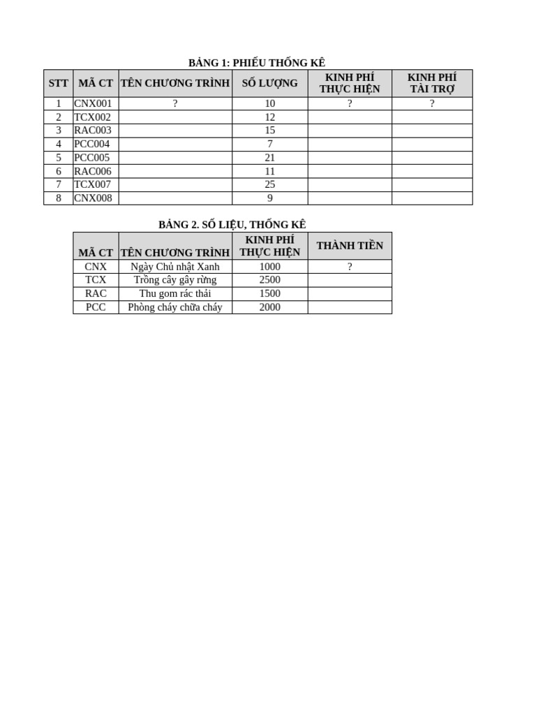 Dulieu CB 25 | PDF