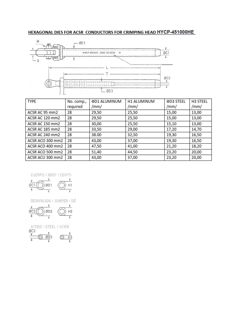 Hexagonal Dies For Acsr Conductors For Crimping Head Hycp | PDF