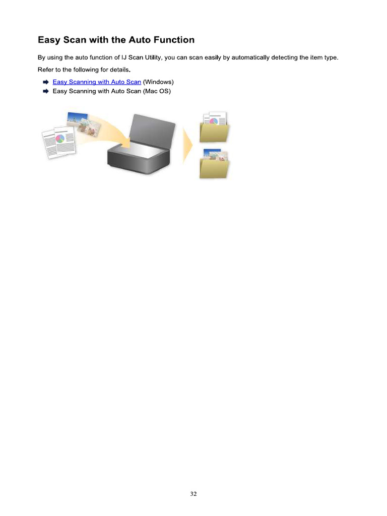 Easy Scan | PDF