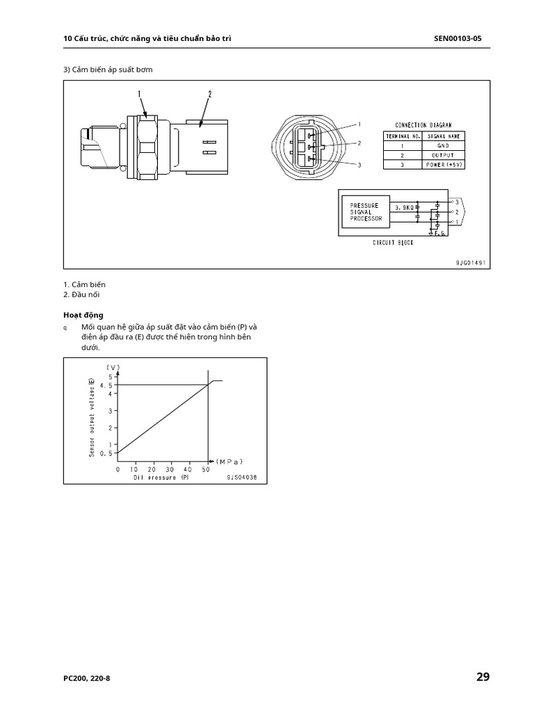 PC200-8 PC200LC-8 PC220-8 PC220LC-8 (2)-16.en.vi | PDF