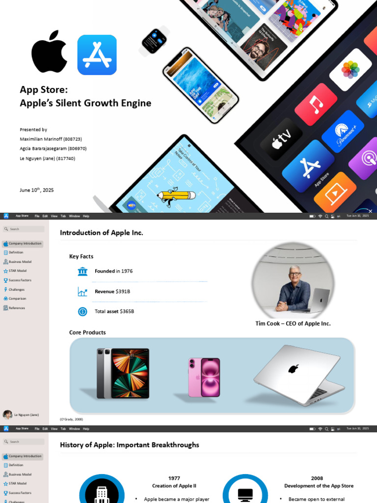 Apple App Store Ecosystem Growth Analysis | PDF | Apple Inc. | Business ...