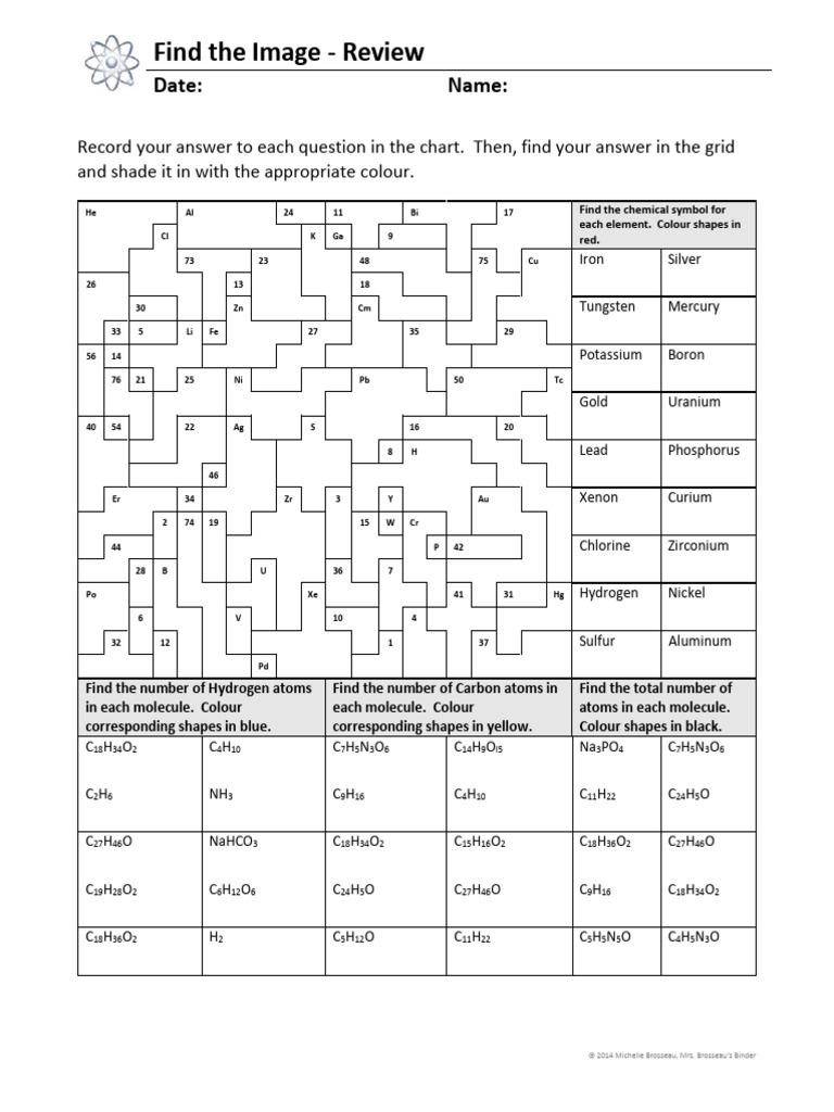Review Elements - Answers | PDF | Chemical Elements | Atoms