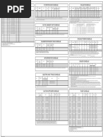 DCRP Requirements | PDF