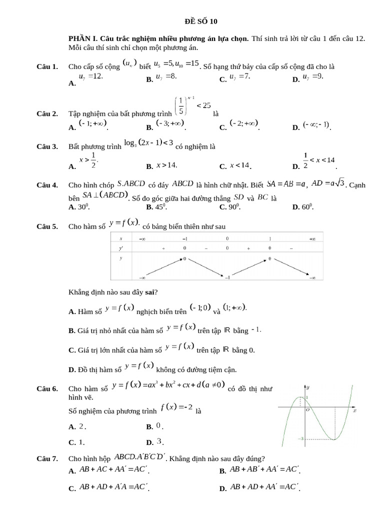 De So 10 | PDF