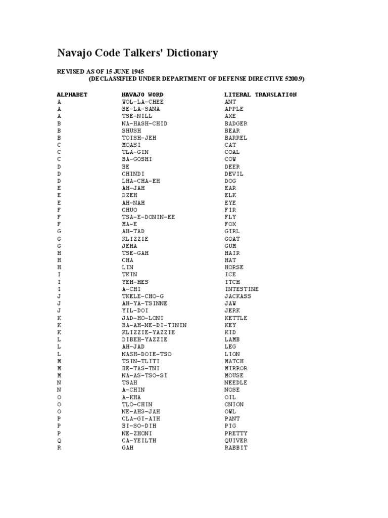 Navajo Code Talkers This One | PDF | Reconnaissance | Naval Mine