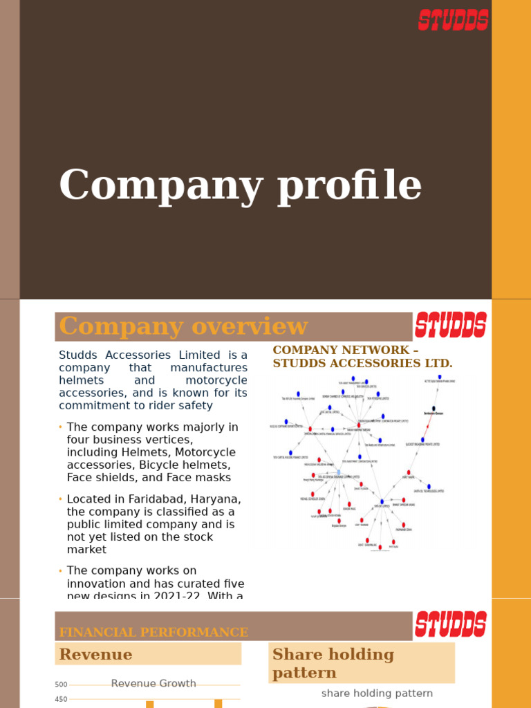 Studds Accessories Company Profile | PDF