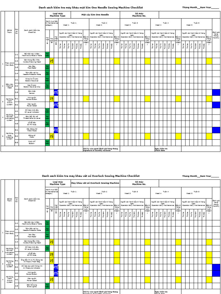 Machine Maintenance Checklists | PDF