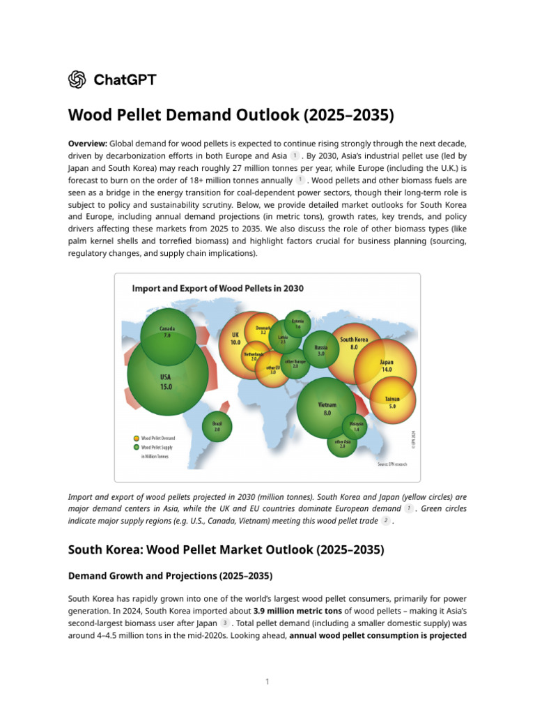 Wood Pellet Demand Outlook (2025-2035) | PDF | Renewable Energy ...