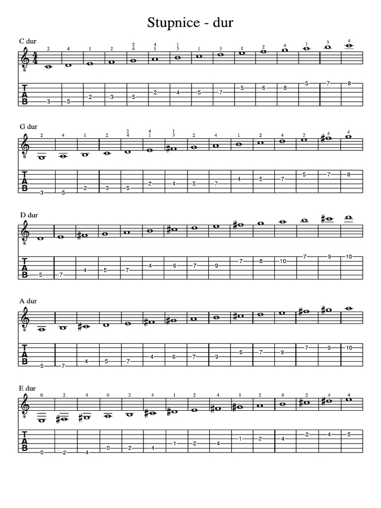 Stupnice Dur | PDF