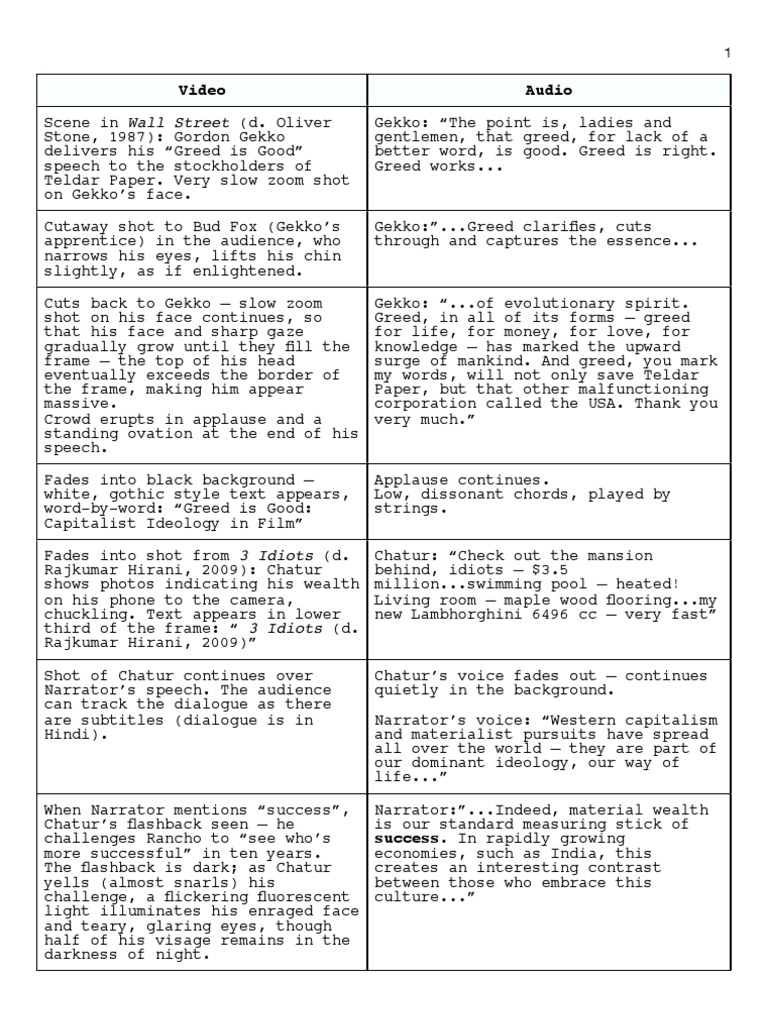 Independent Study- Example 1