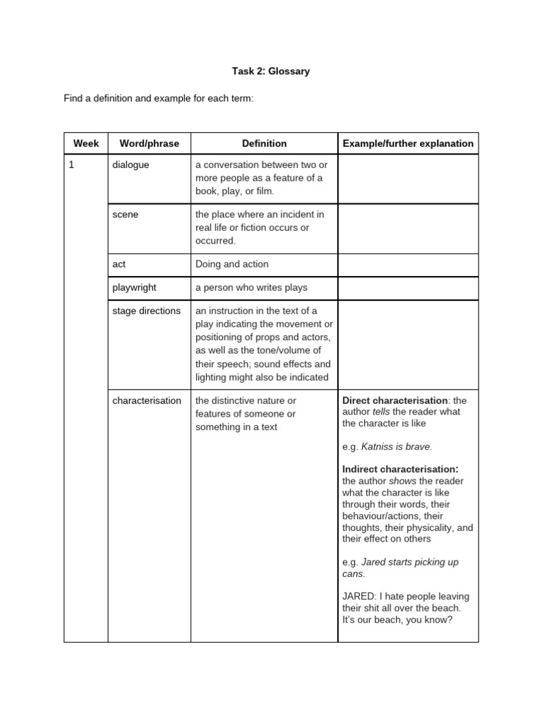 Theatre Terms Glossary and Examples | PDF | Word | Narrative