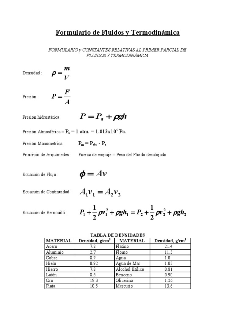 Formulario_de_Fluidos | Física y matemáticas | Física