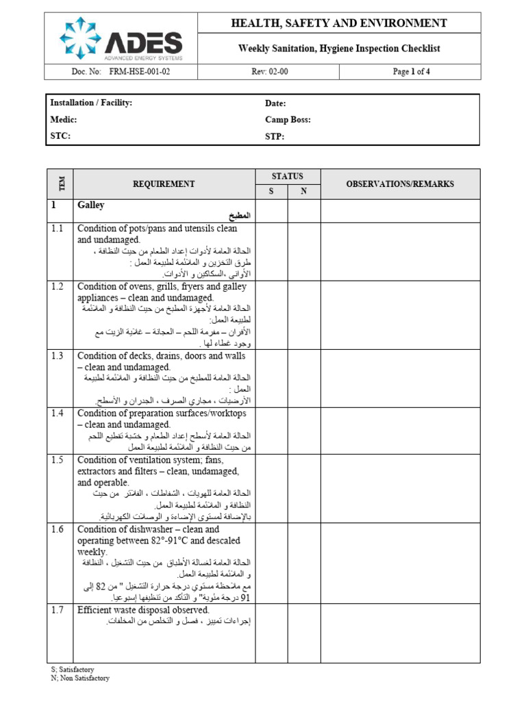 Sanitation, Hygiene Inspection | PDF | Hygiene