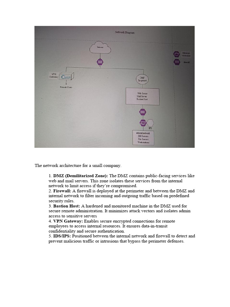 Network Diagram | PDF