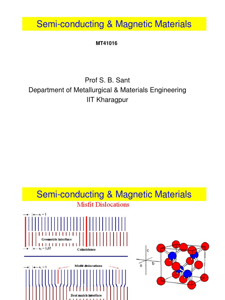 Semi Conducting Materials Misfit Dislocations March 6 2012 | PDF ...