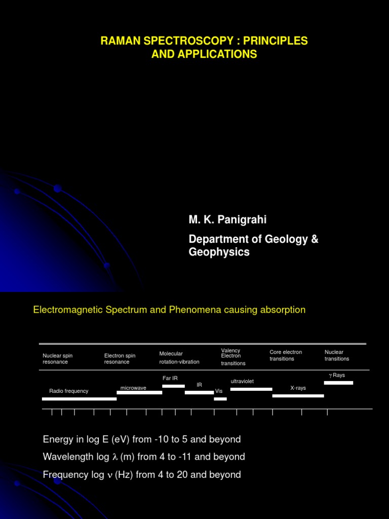 Raman Spectroscopy: Principles and Applications: M. K. Panigrahi ...
