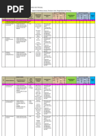 Tabel Contoh Format Tabel IBPRP | PDF