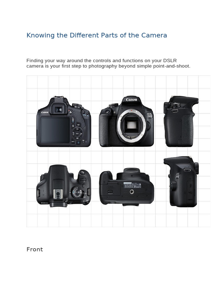 Knowing The Different Parts of The Camera | PDF | Camera | Live Preview