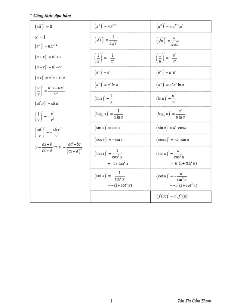 CT Dao Ham | PDF