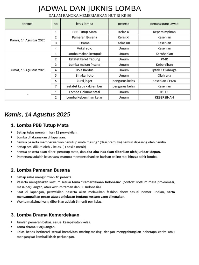Jadwal Dan Juknis Lomba | PDF