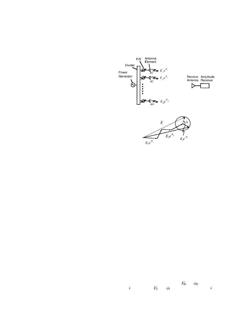 Beam-Shape Correction for Phased Arrays | PDF | Antenna (Radio) | Waves