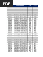 Trade Size Conduit Dimensions Chart | PDF | Electrical Engineering ...