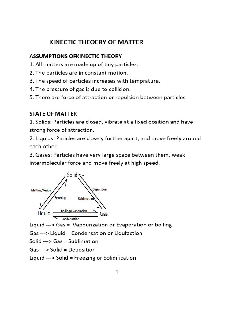 Kinetic Theory of Matter Explained | PDF