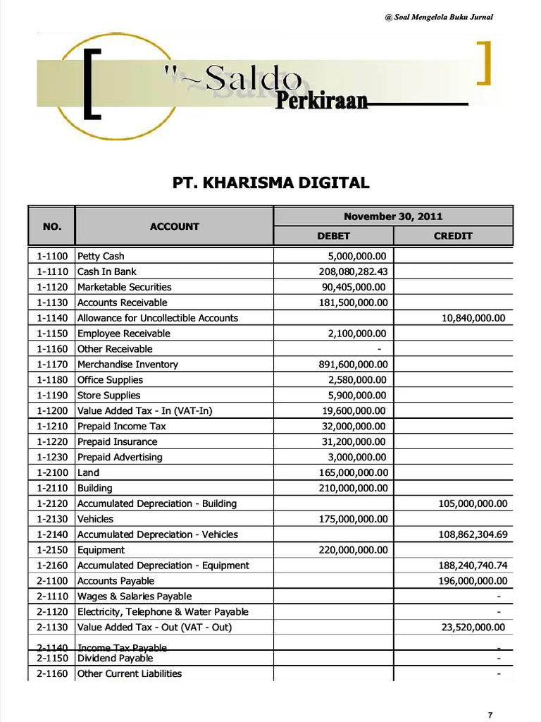 Kunci Jawaban PT Kharisma Digital | PDF