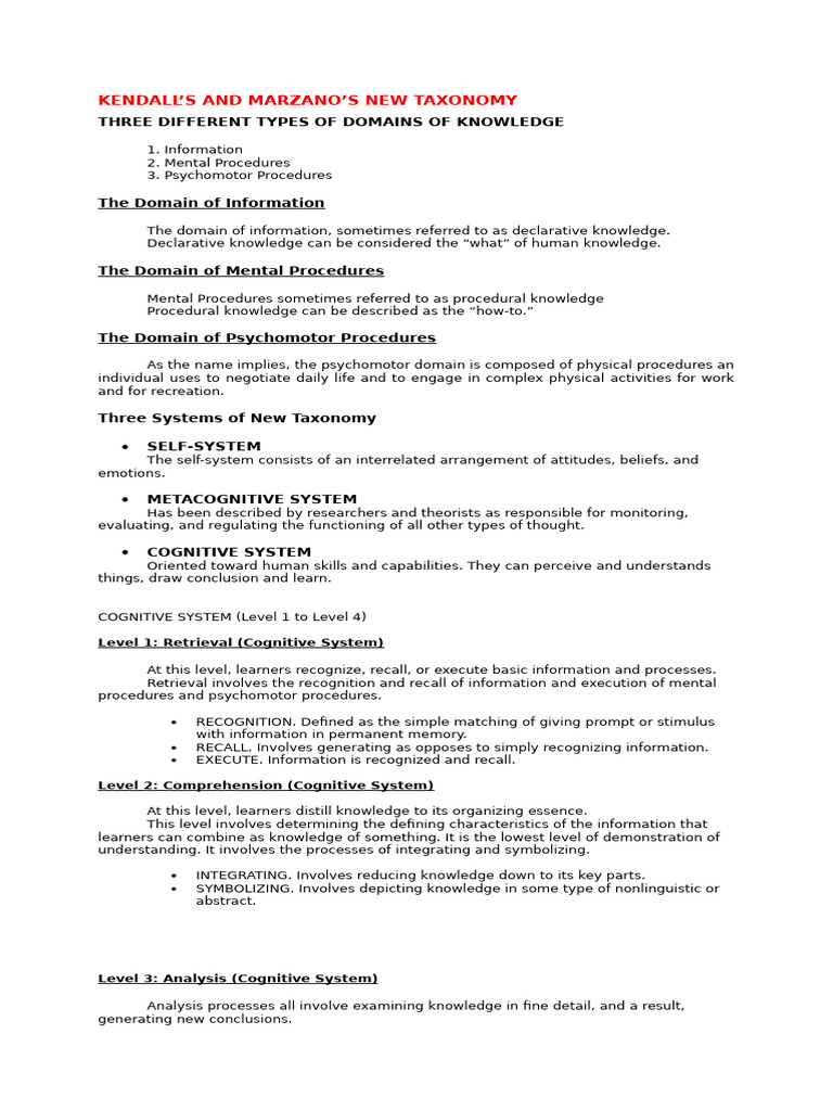 Marzano and Kendall's Taxonomy Overview | PDF | Knowledge | Metacognition