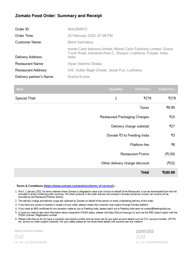 Zomato Food Order: Summary and Receipt: Item Quantity Unit Price Total ...