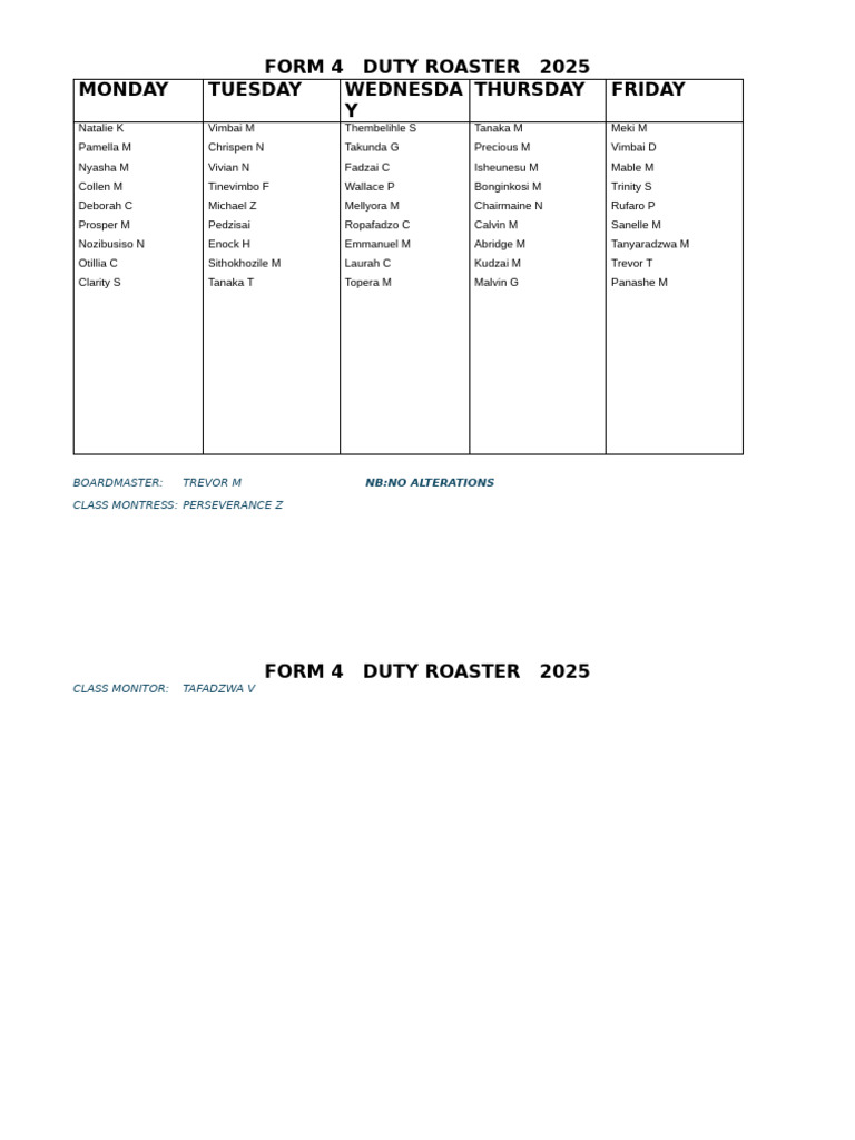 Form 4 Duty Roaster 2025 | PDF