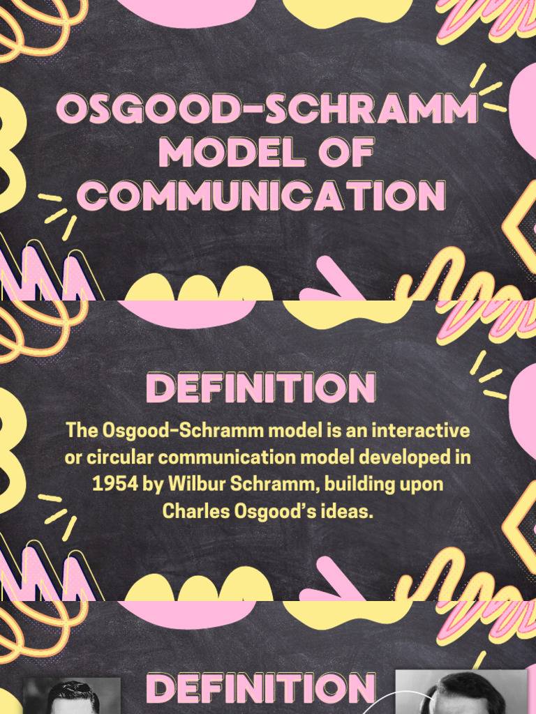 Osgood-Schramm Communication Model | PDF
