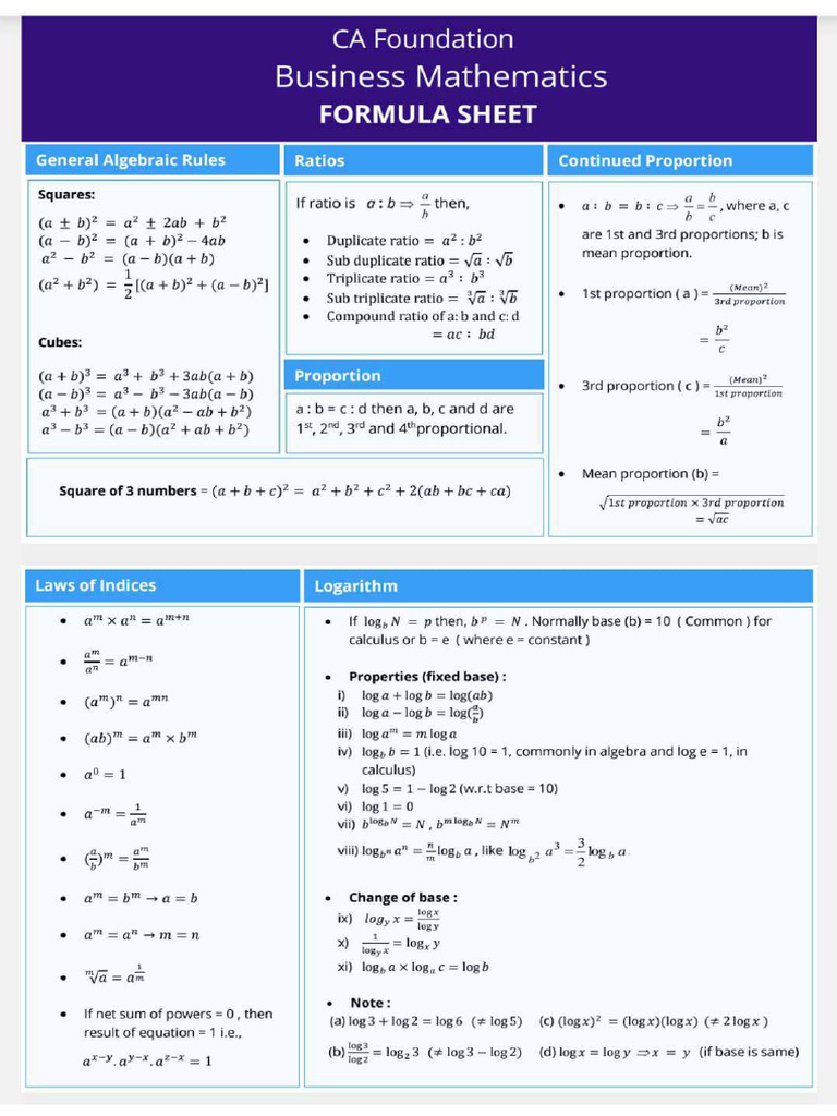 Business Maths Formula Sheet | PDF