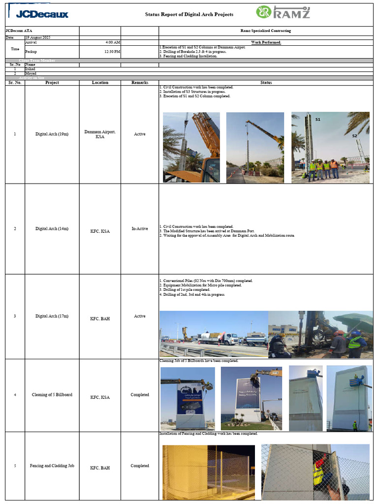 Progress Status - Digital Arch - Projects (19!08!2025) | PDF