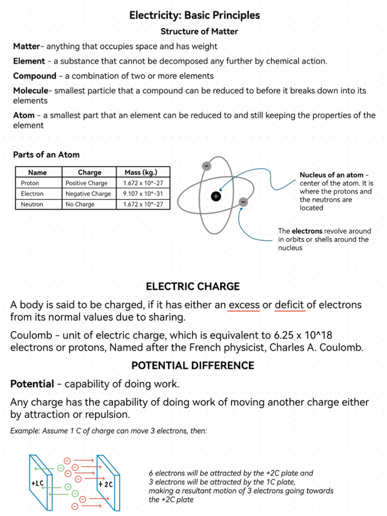 Electrical Basic Concepts 202508040938 27045 | PDF