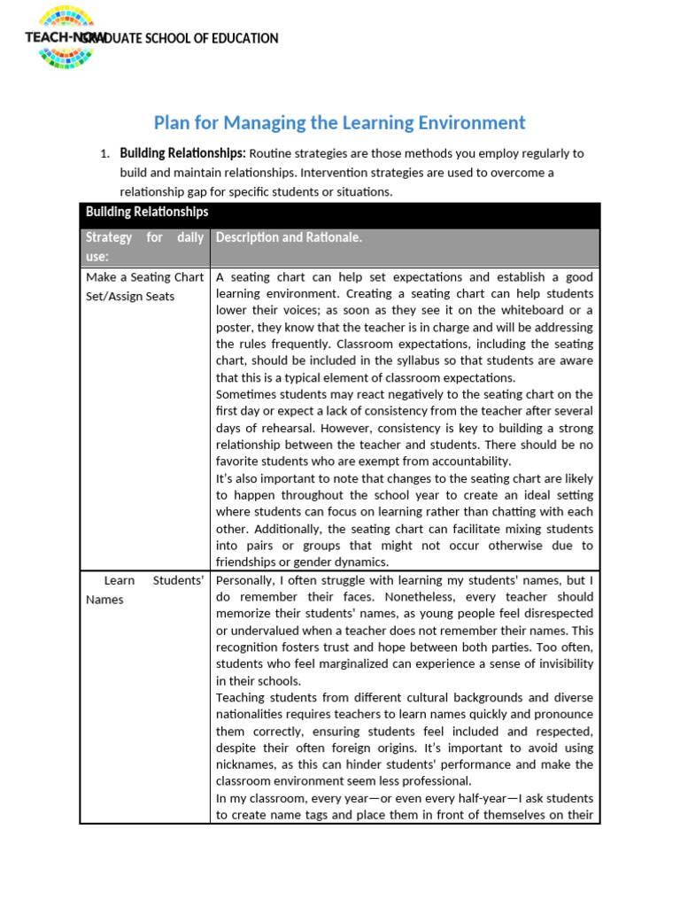Learning Environment Plan - Students Behavior | PDF | Teachers | Classroom