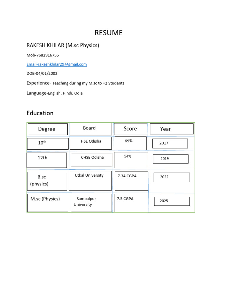 Rakesh Khilar - Physics Graduate Resume | PDF