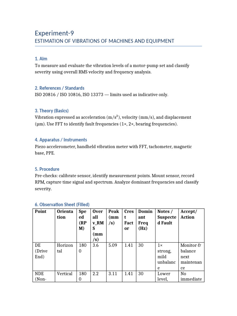 Vibration Estimation Lab Notebook Filled Data | PDF | Frequency | Hertz