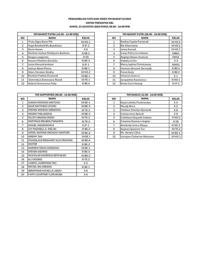 Daftar Siswa Syuting Persiapan DBL | PDF