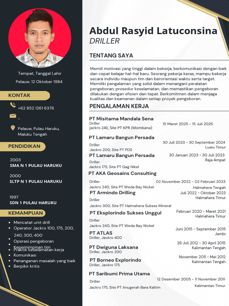 CV Mursid Latukau Edited Edited-2 Edited | PDF
