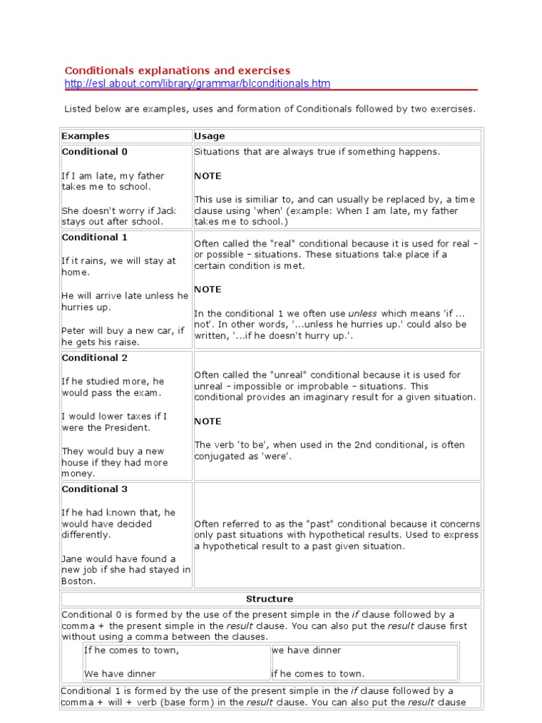 Conditionals Explanations and Exercises | PDF | Comma | Style (Fiction)