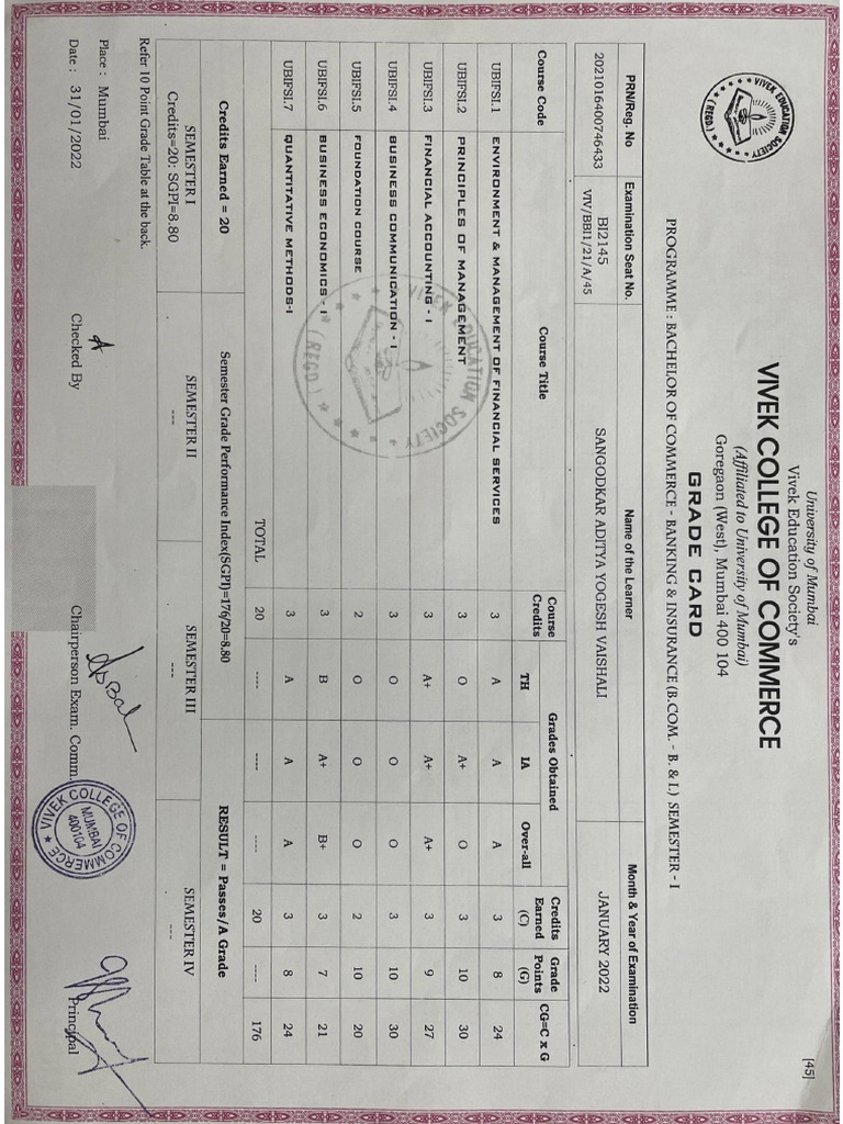All Year Marksheet | PDF