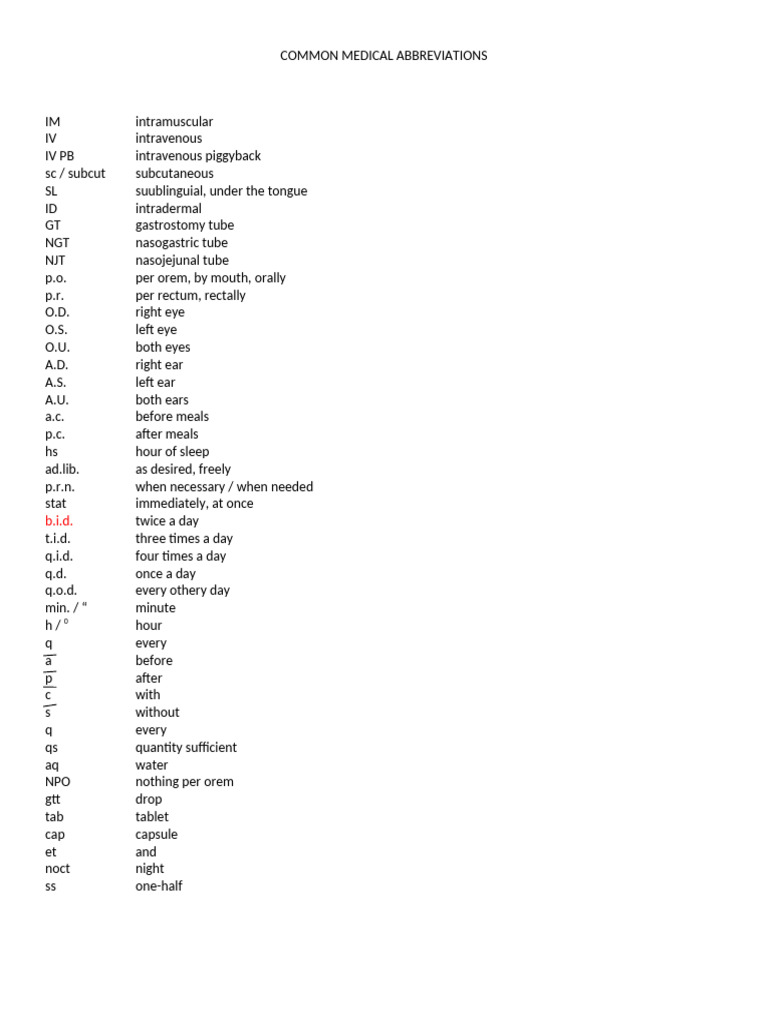 Common Medical Abbreviations | PDF