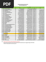 Daftar Path and Row (INDONESIA - EarthExplorer - USGS) | PDF | Science ...