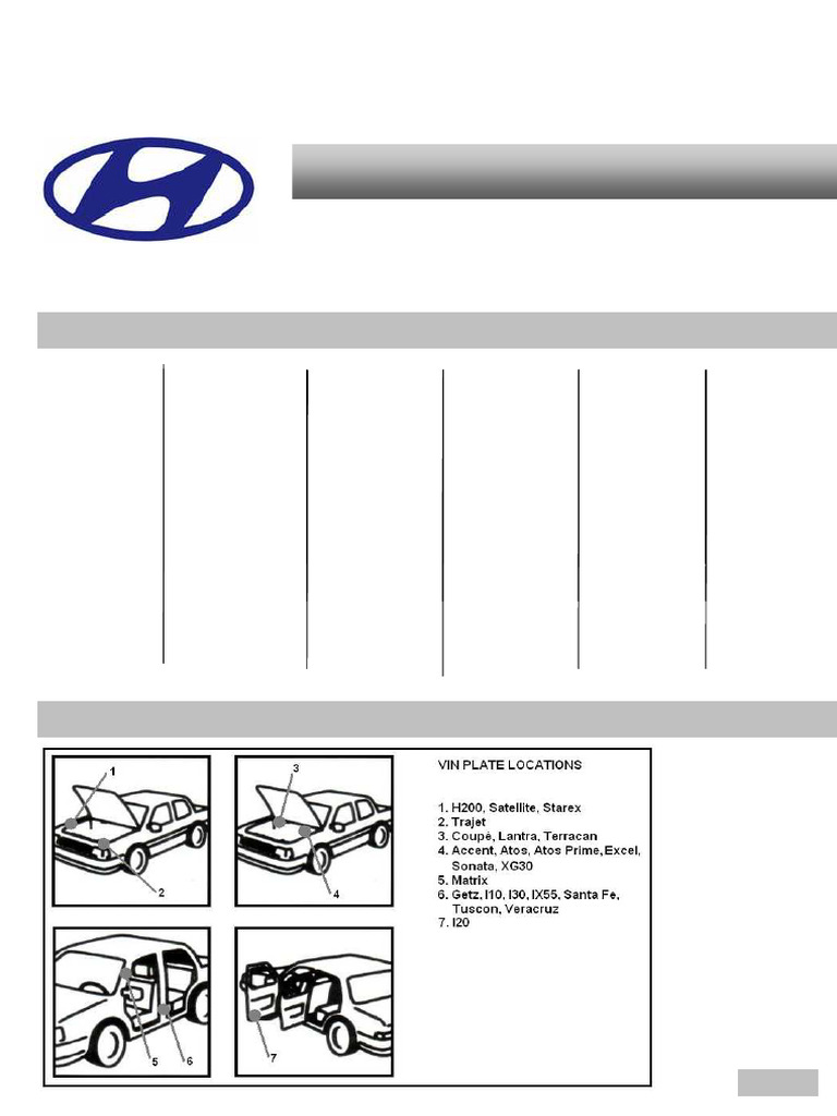 Hyundai Paint Codes and Colors Guide | PDF | Automotive Industry ...