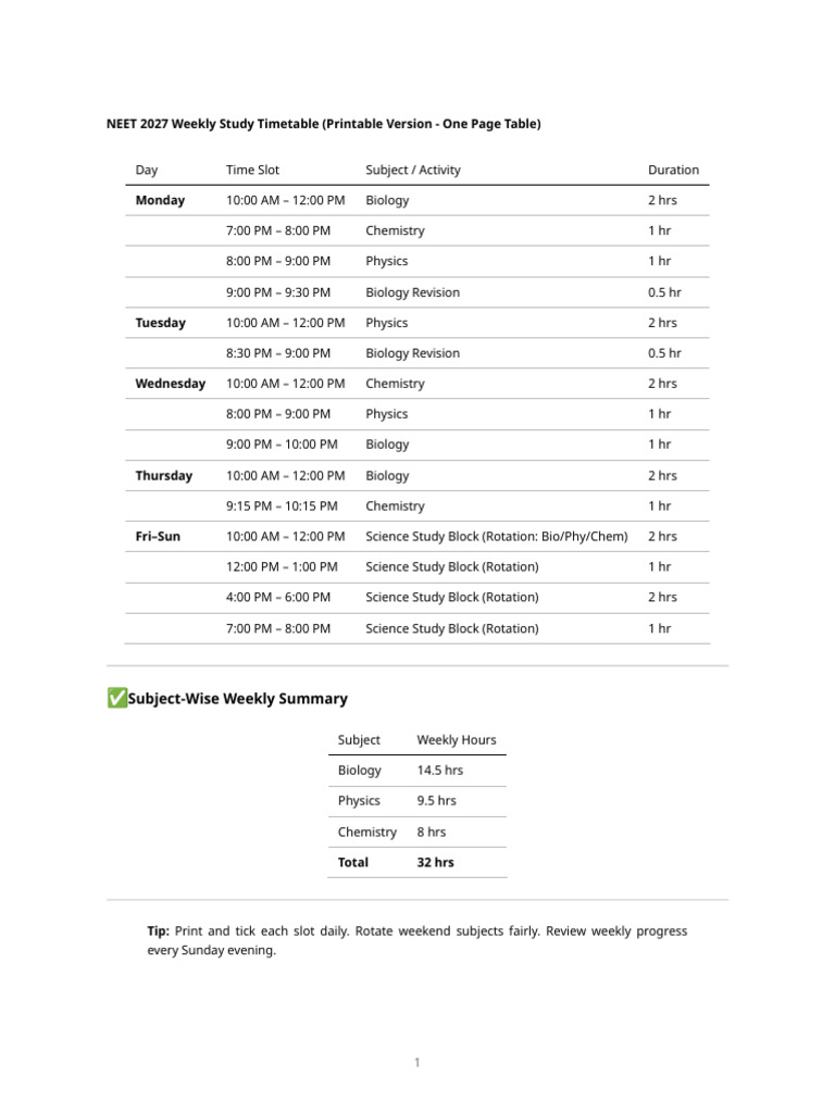 Neet Study Timetable Printable | PDF