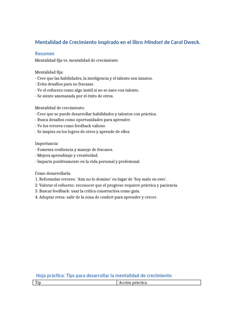 Mentalidad de Crecimiento: Guía Práctica | PDF
