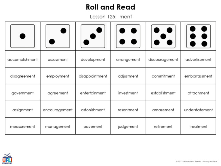 125 RollRead UFLI Foundations | PDF