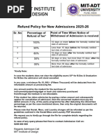 SAIT Tuition Refund Policy Overview | PDF | Tuition Payments | Payments