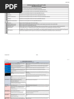 ISACA AI Audit Toolkit Overview | PDF | Artificial Intelligence ...